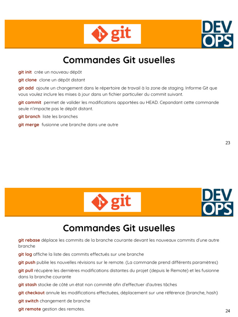 Devops GIT Commandes Usuelles | PDF
