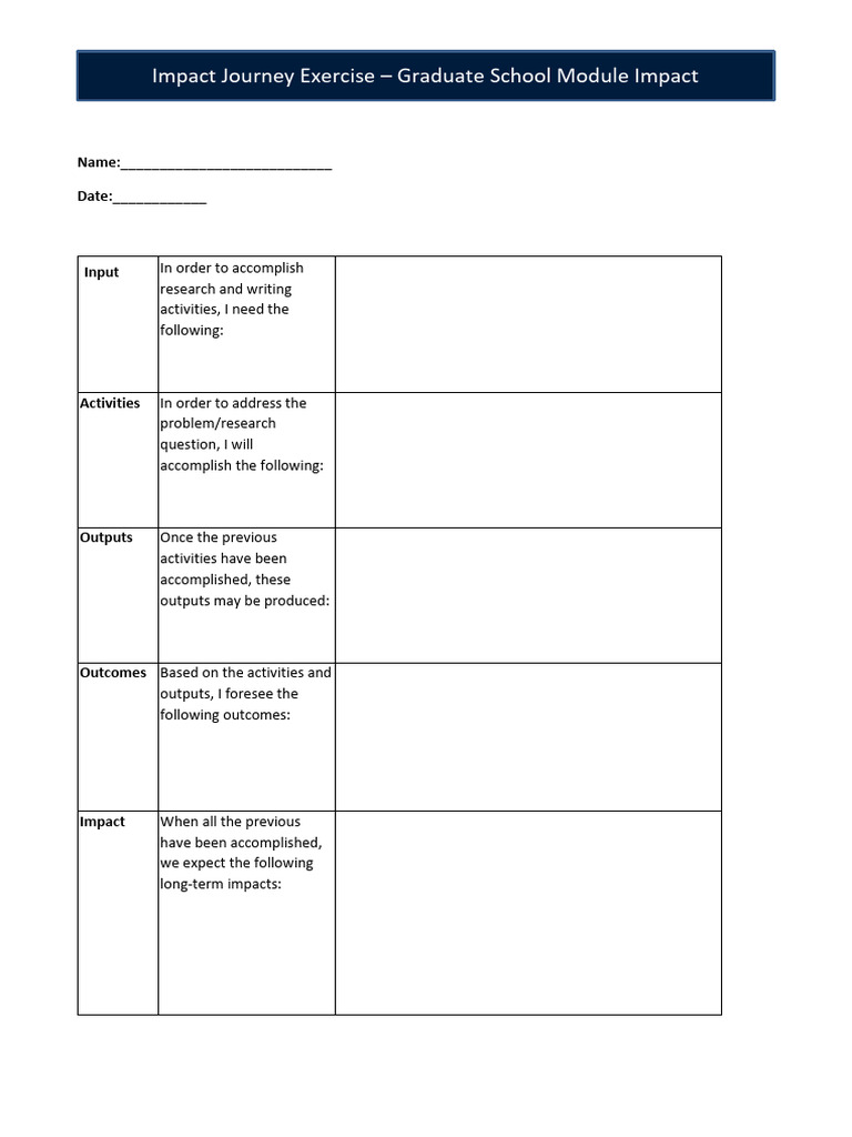 Graduate School Impact Journey Exercise | PDF