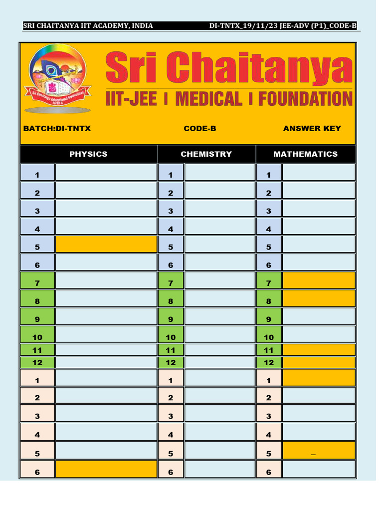 Sri Chaitanya IIT Academy Front Page 2020 Advance Pattern Paper -1 - CODE-B_Answer key - revised ...