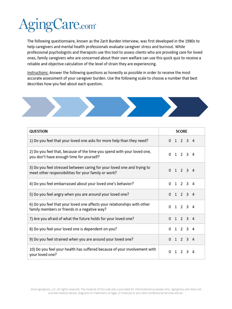 Caregiver Burden Assessment | PDF | Caregiver | Long Term Care
