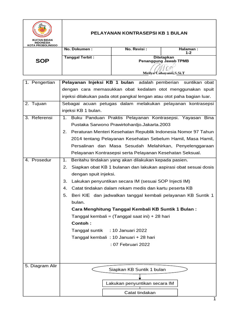 276.sop Pelayanan Kontrasepsi Injeksi KB 1 Bulan | PDF