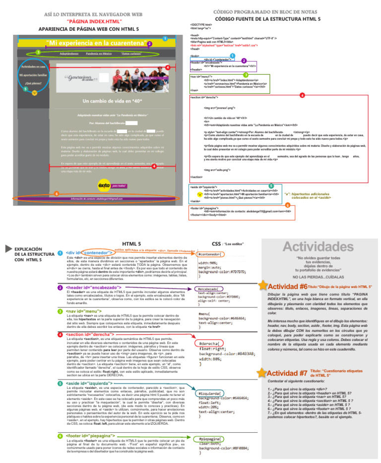 Maquetado Pagina Web Con HTML 5 | PDF | HTML | Red mundial