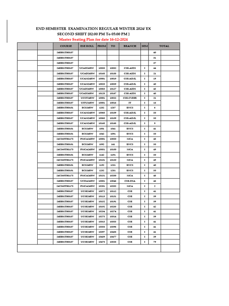 16 12 Shift 2 Seating | PDF