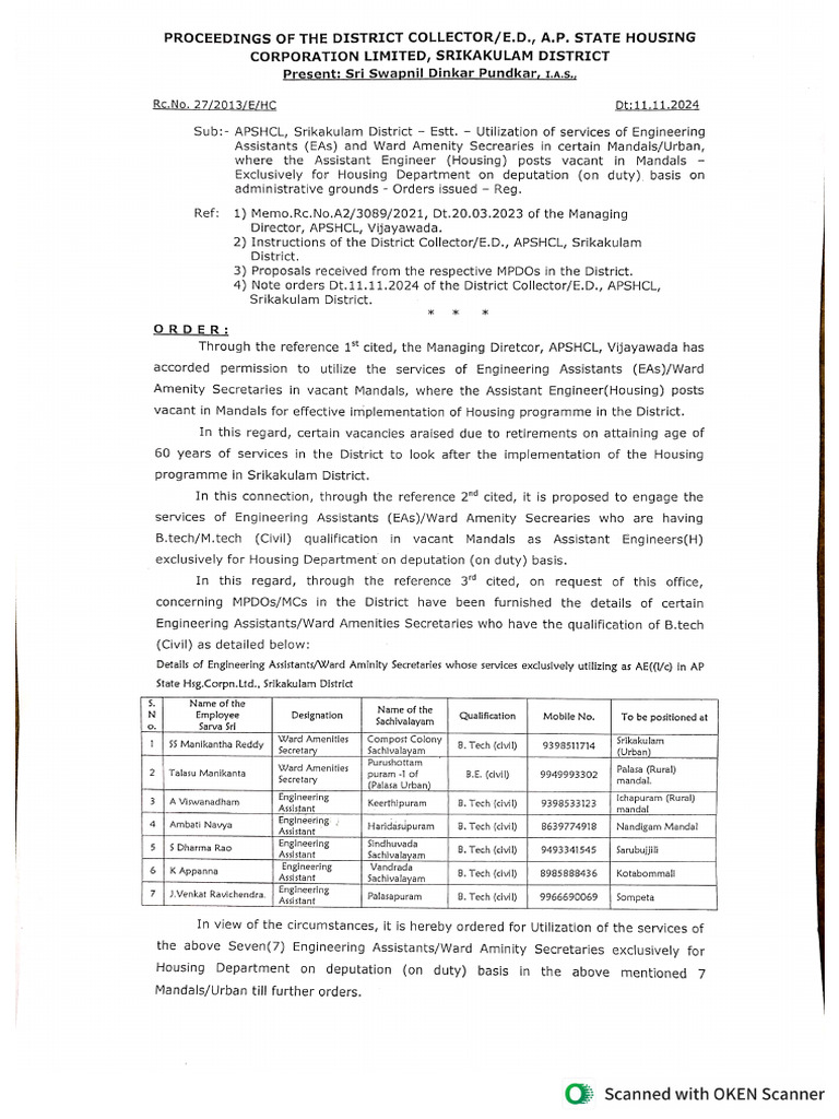 Utilisation of Services of EAs &WASs Exclusively For Housing Department ...