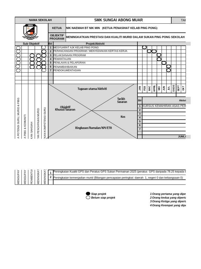 Ping Pong Oppm Arus 2025 | PDF
