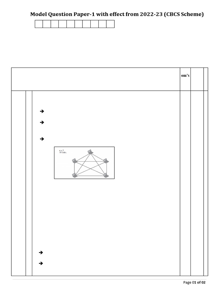 BCS502 MQP Solution | PDF | Transmission Control Protocol | Internet Protocol Suite