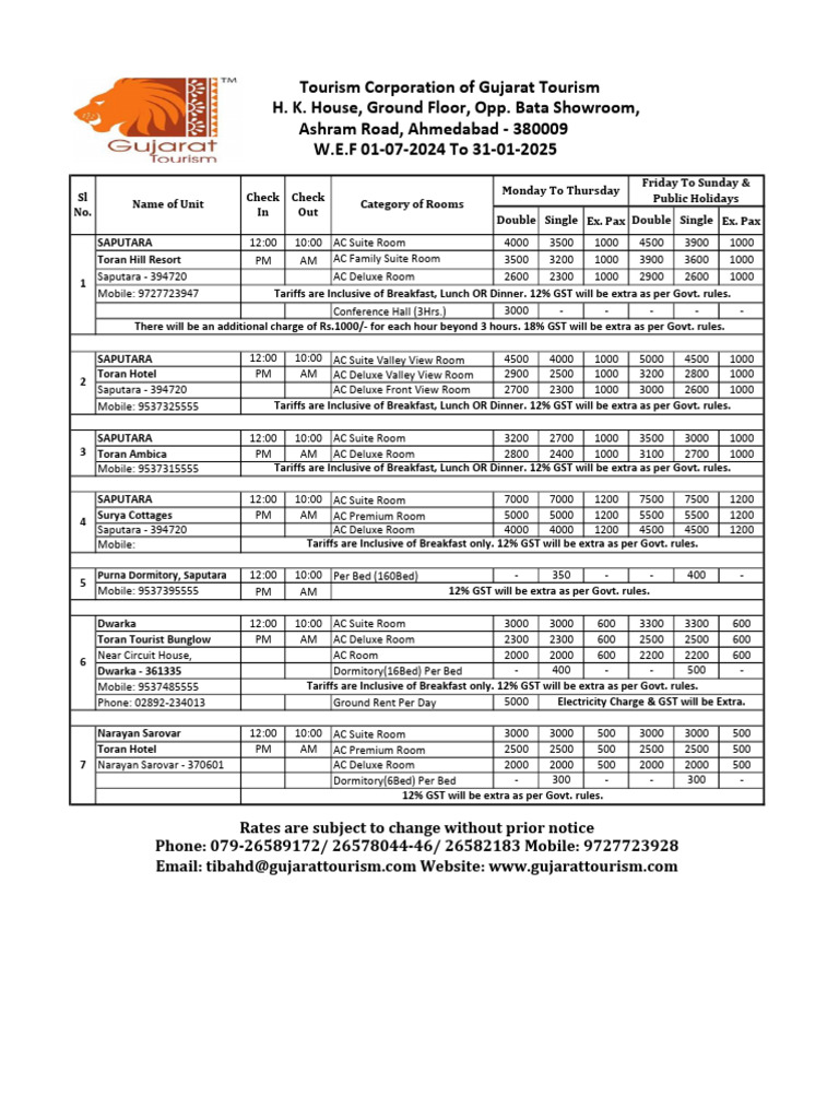 Saputara Hotel Tariff Overview 2024 | PDF