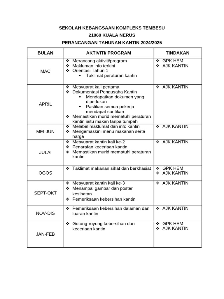 PERANCANGAN 202425 | PDF