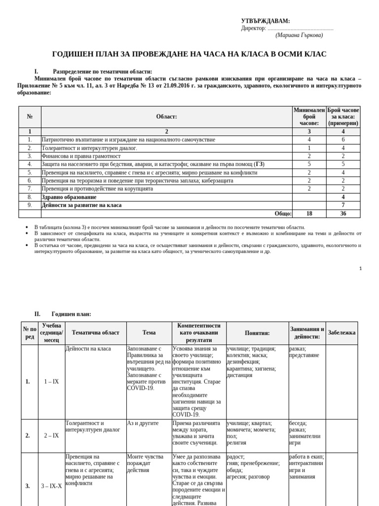 GP Chas Na Klasa 8 Klas | PDF