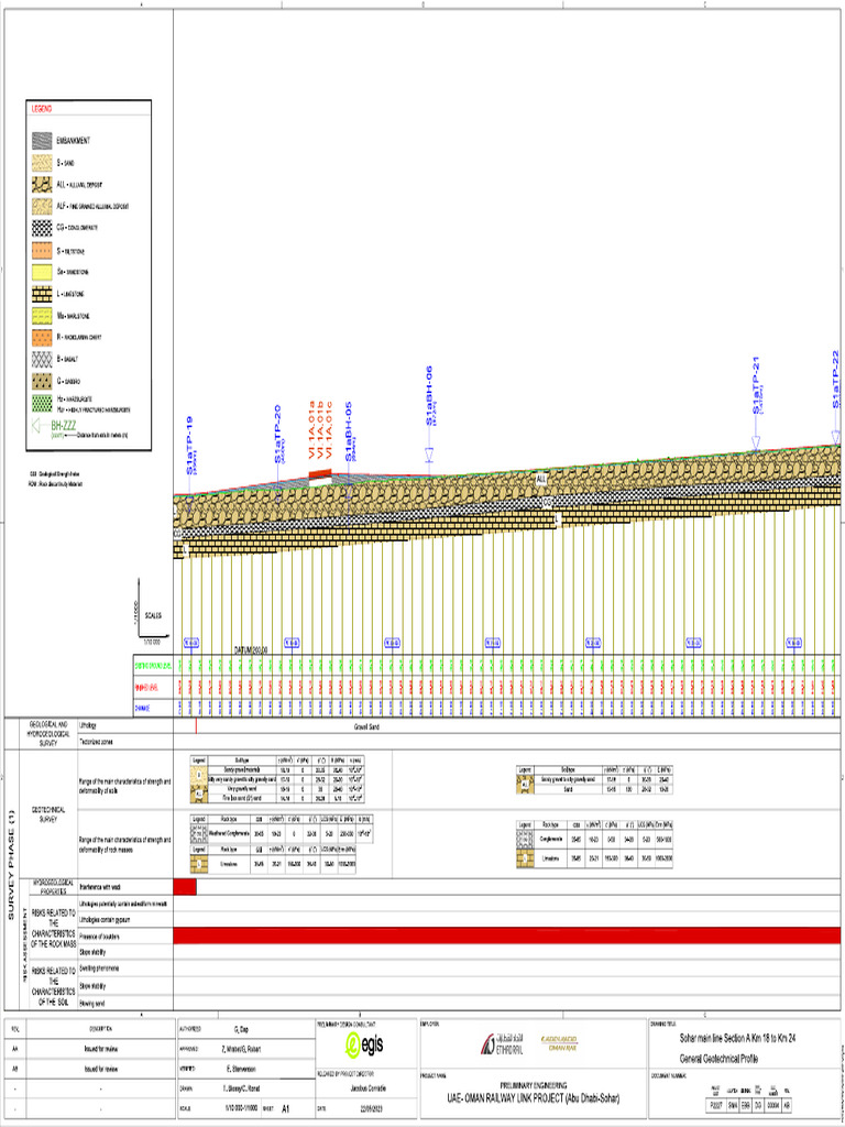P2227 Sma Ebb DG 00004 - Ab | PDF