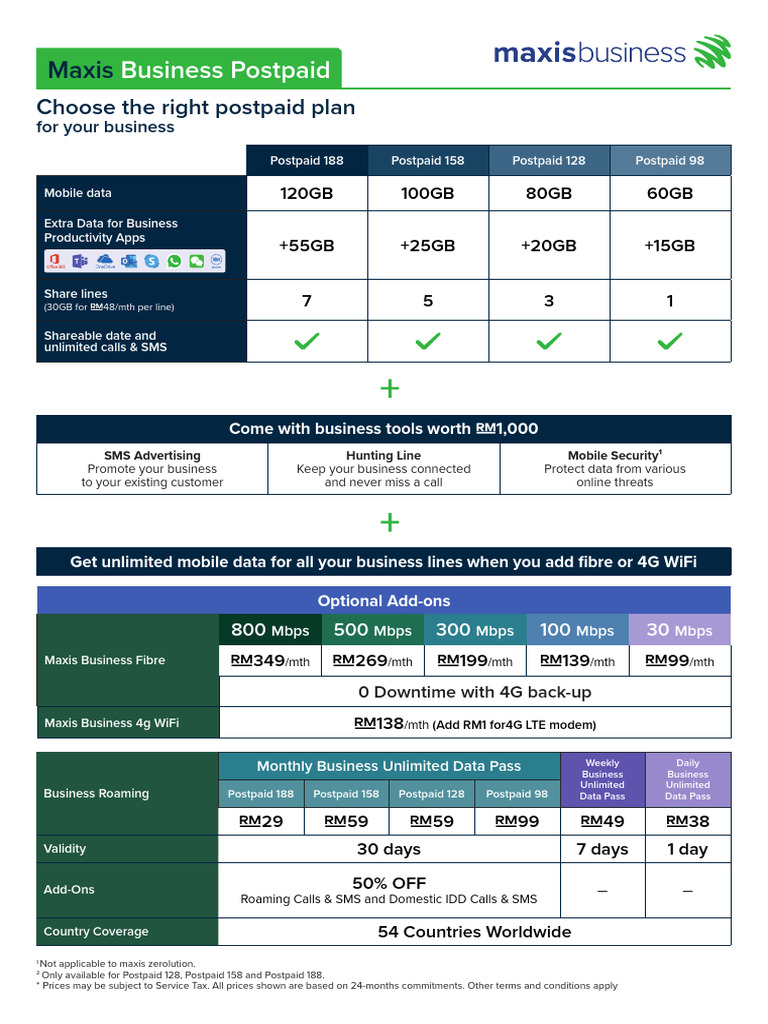 Maxis Business Postpaid Plans Overview | PDF | 4 G | Tablet Computer