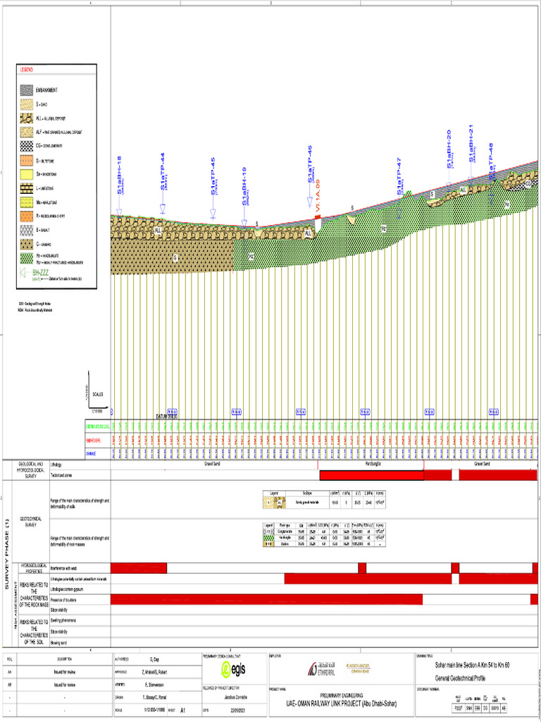 P2227 Sma Ebb DG 00010 - Ab | PDF