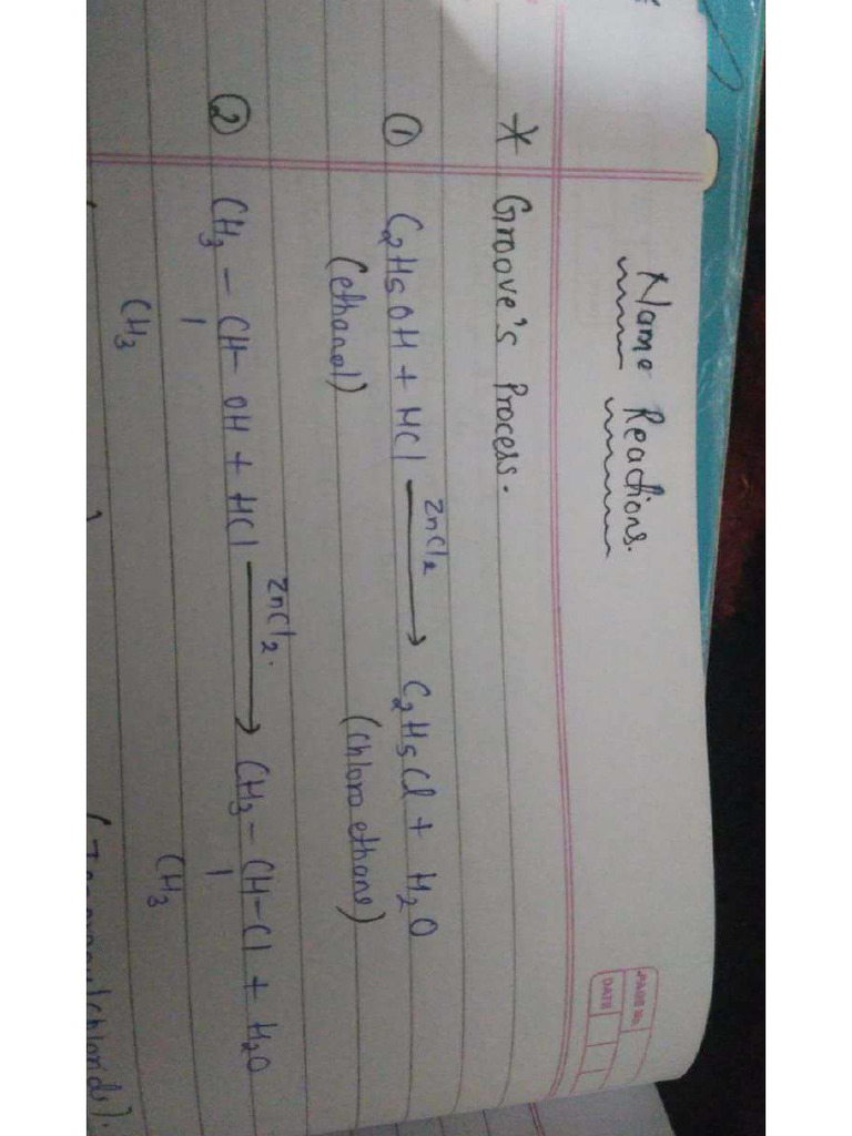 Class 12 CBSE All Name reactions (2024-2025) | PDF