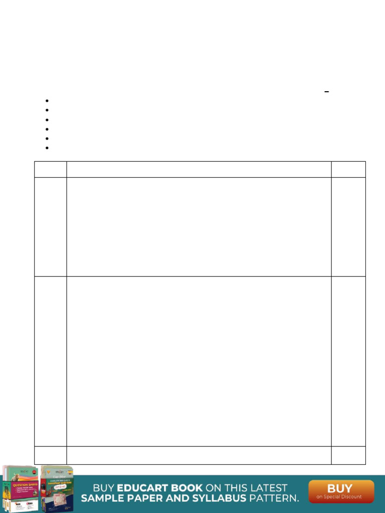 2024-25 Cbse Class 12 BST SQP | PDF | Performance Appraisal | Business
