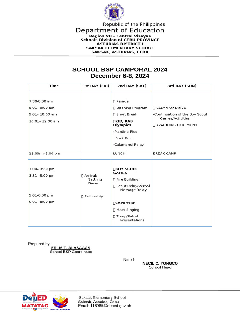 Saksak BSP Matrix | PDF