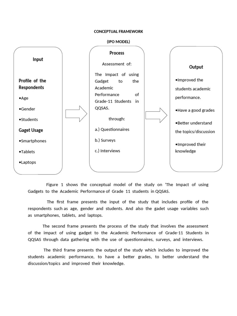 CONCEPTUAL FRAM-WPS Office | PDF