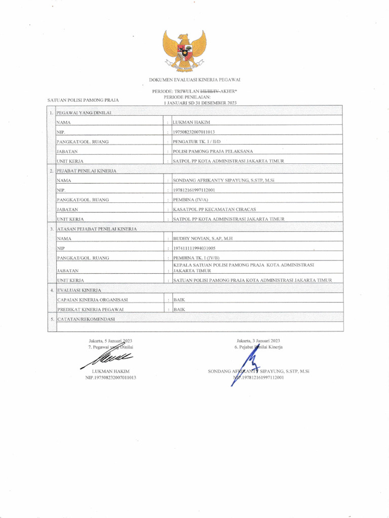 SKP 2023_ Lukman Hakim_197508232007011013 | PDF