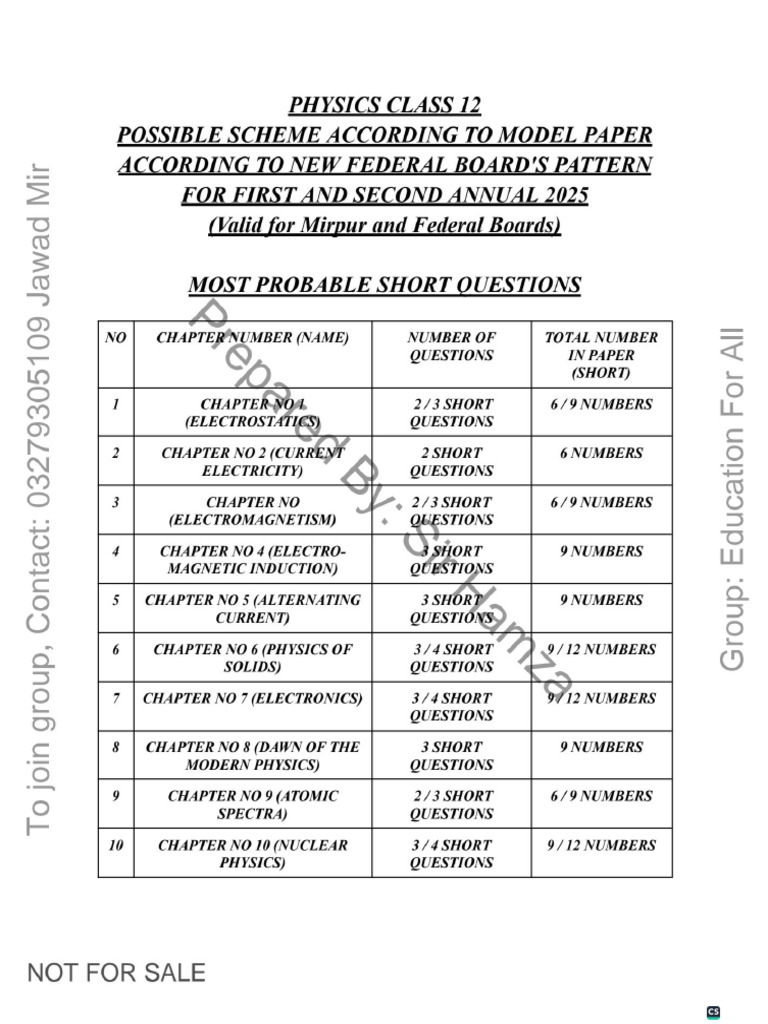 2nd Year Physics Probable Scheme | PDF
