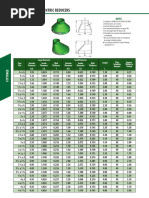 Tabel Ukuran Pipa dan Fitting | PDF | Mechanical Engineering | Plumbing