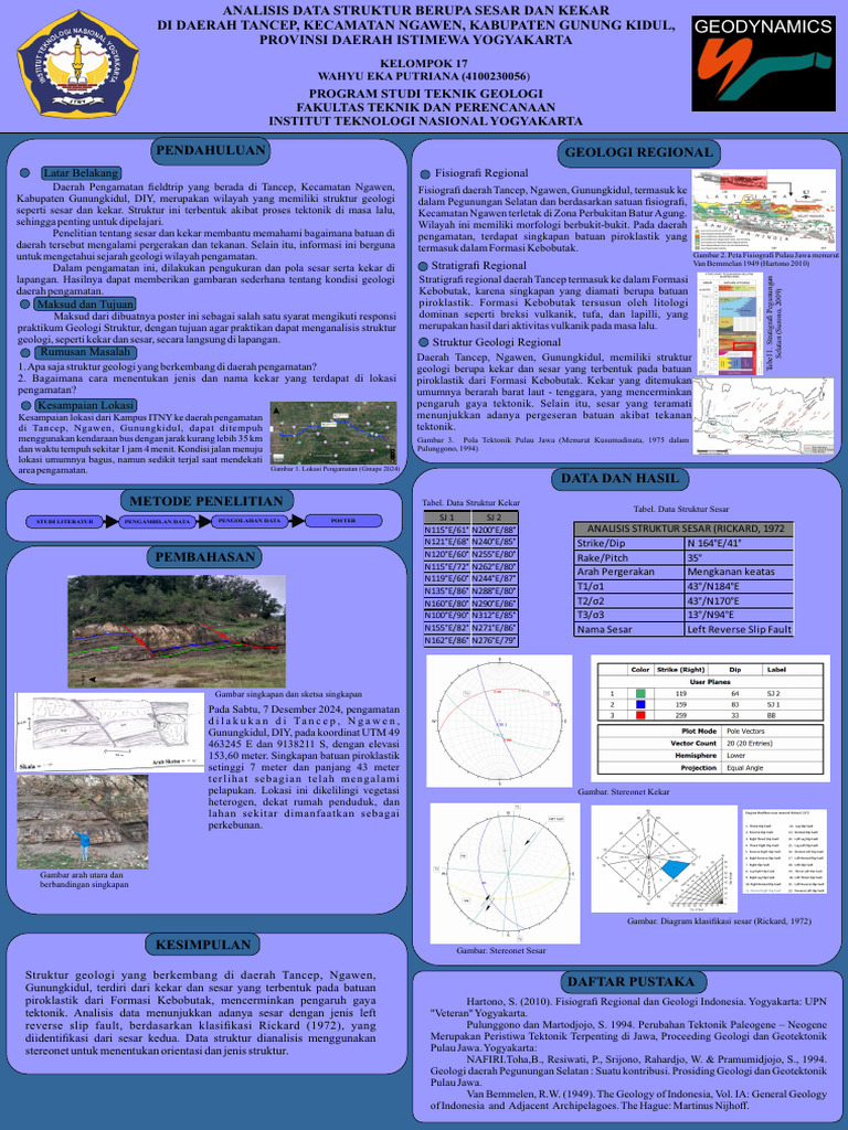 Poster Geologi Struktur | PDF