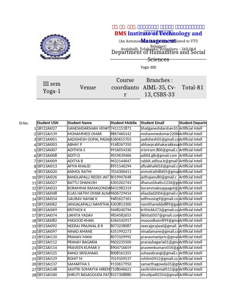 Final Yoga MC 3rd Sem 24-25, 2nd Dec 24 | PDF