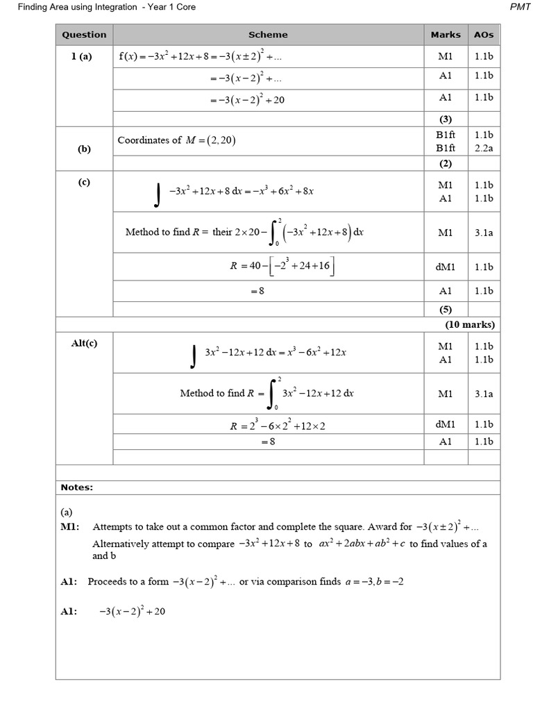 downloadMathsA LevelPureIntegration 1edexcel Set CMSFinding20Area20using20Integra | PDF ...