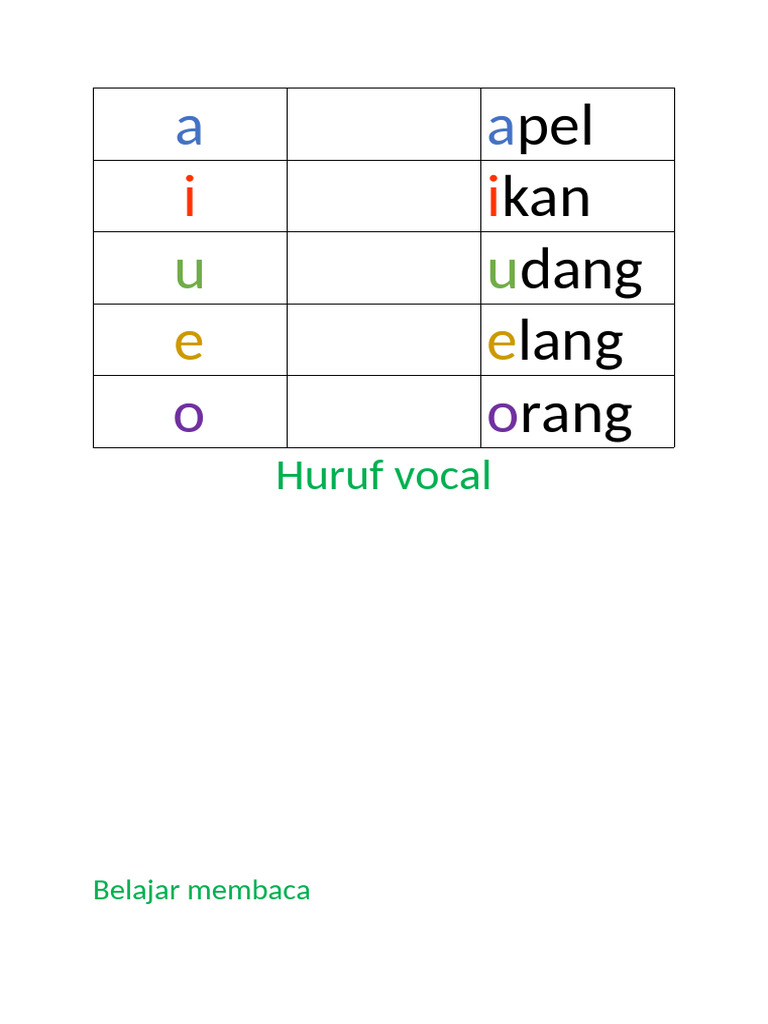 Bahan Ajar Calistung | PDF