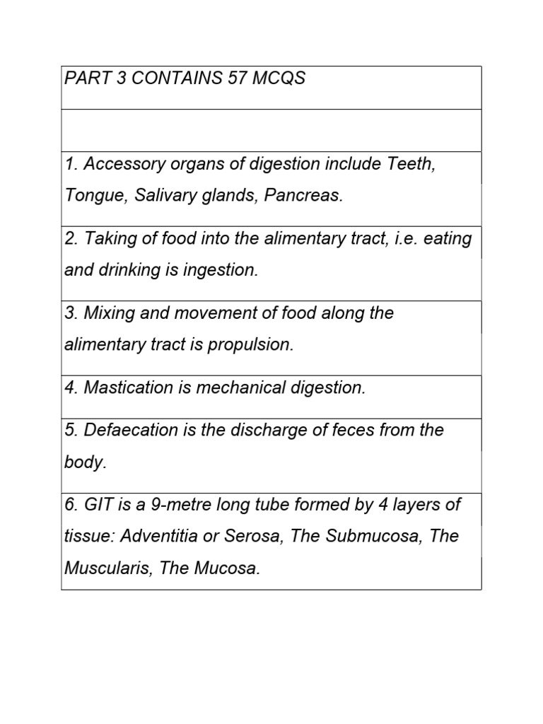 Digestive System MCQs and Concepts | PDF | Stomach | Gastrointestinal Tract