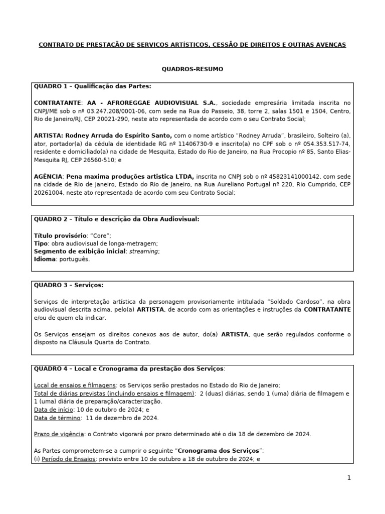 Core Job65 Xxx Elenco Rodney Arruda | PDF | Direitos Autorais | Propriedade intelectual