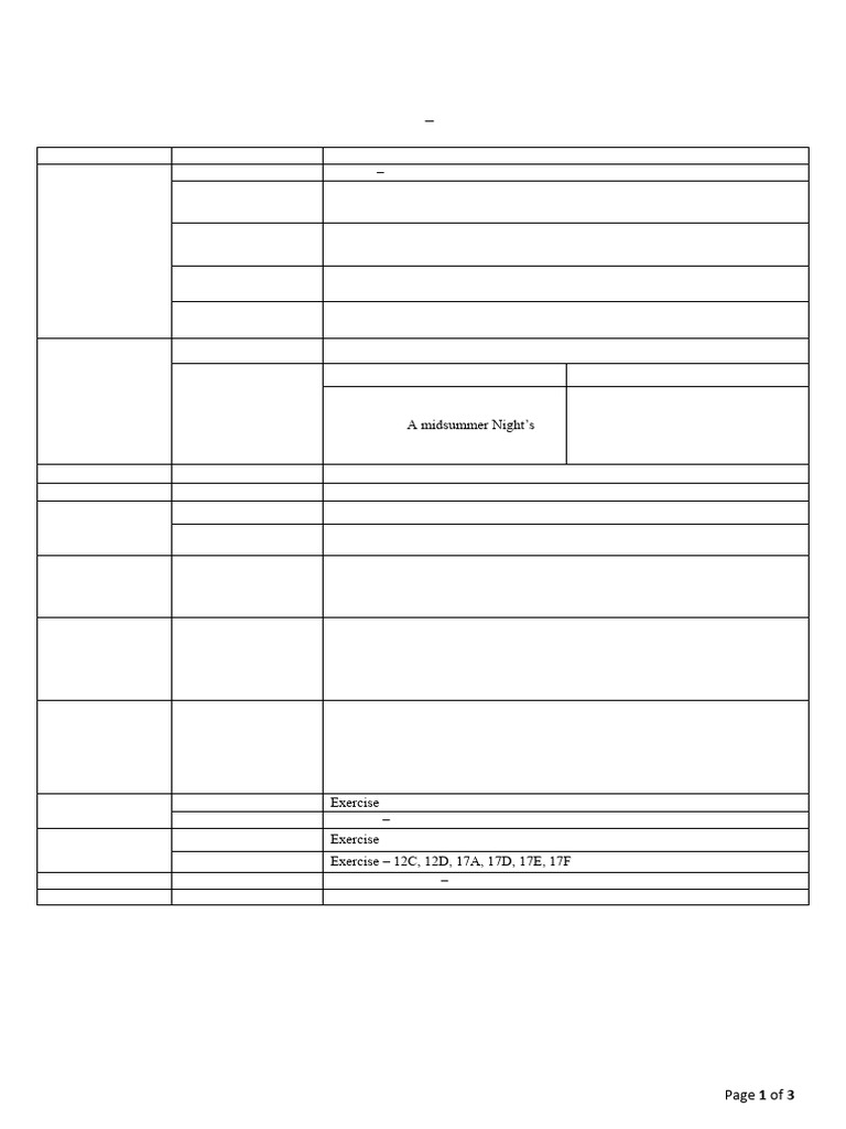 Maple Leaf International School (Class 7) Final Syllabus (Revised) | PDF | Mathematics