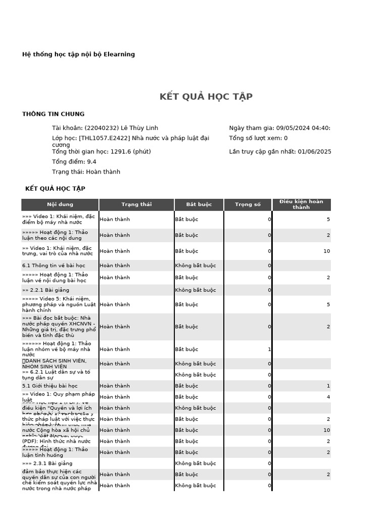 Ket-qua-hoc-tap_06012025030923 | PDF