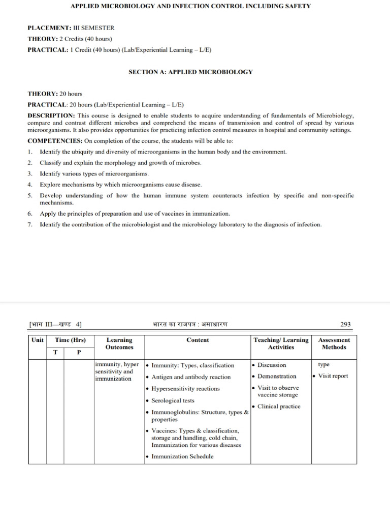 Microbiology Syllabus | PDF