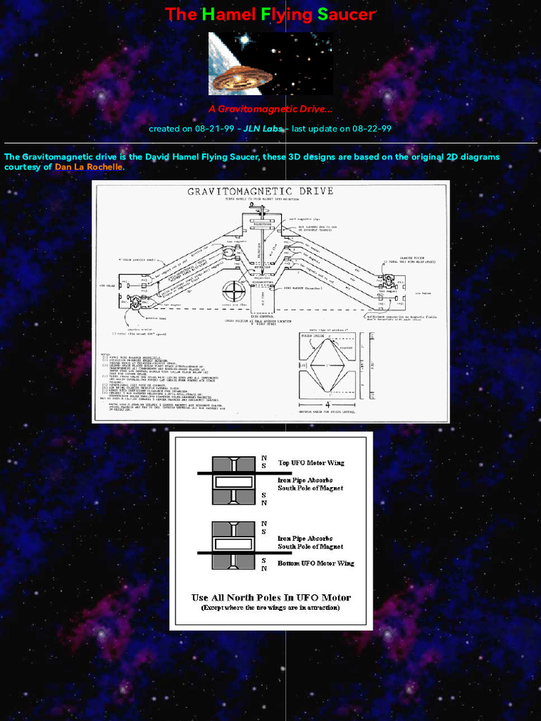 The Gravitomagnetic Drive From David Hamel | PDF