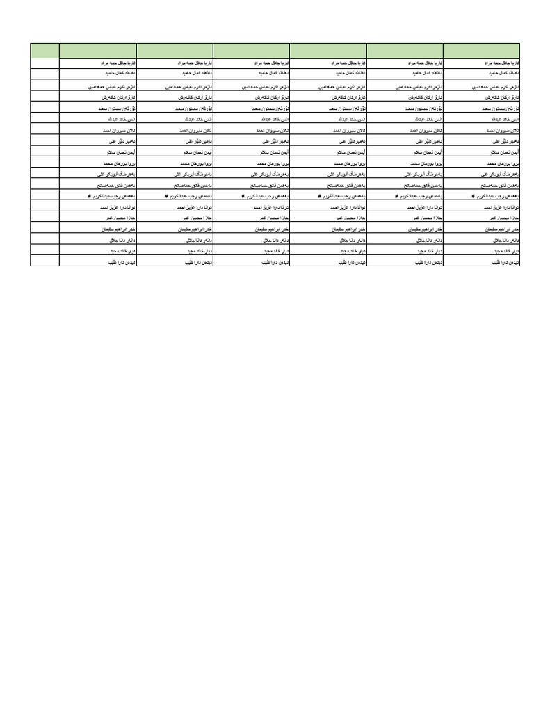 Second Stage With Retake | PDF