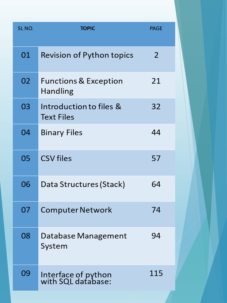 Competancy Based Questions Xii (1) | PDF | Parameter (Computer Programming) | Scope (Computer ...
