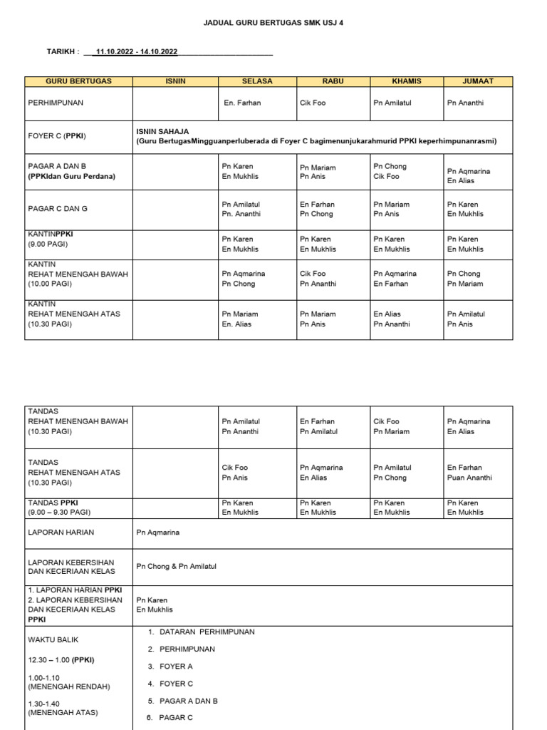 Jadual Guru Bertugas | PDF