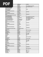 Sample Pacs.008 | PDF | Technology & Engineering