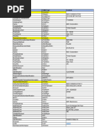 Sample Pacs.008 | PDF | Technology & Engineering
