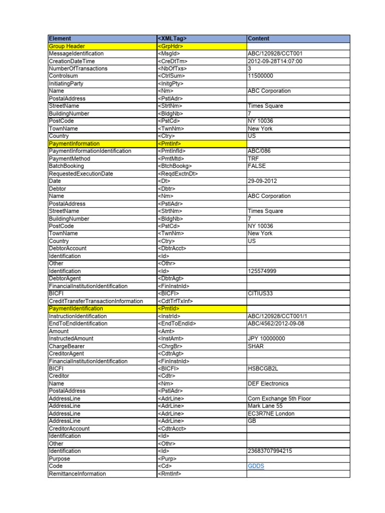 Pain 001 | PDF | Debt | Liability (Financial Accounting)