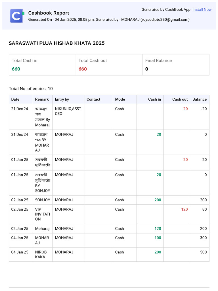 SARASWATI PUJA HISHAB KHATA 2025 04-01-2025@CashBook | PDF