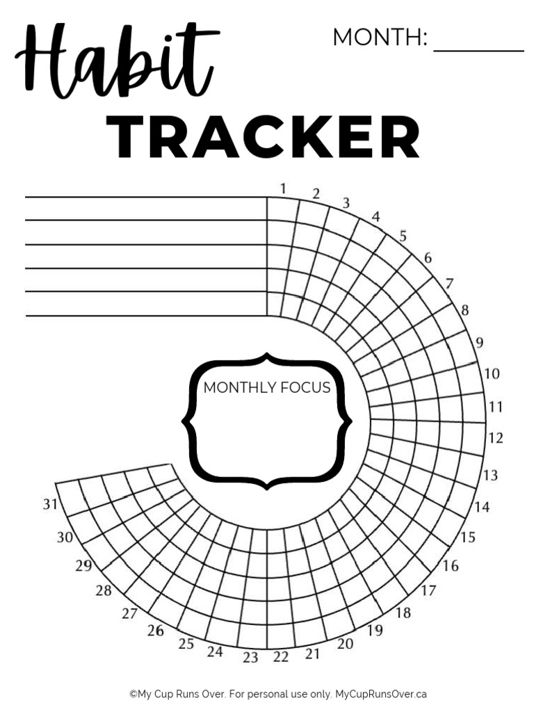 FREEBIE 5 Circle Habit Trackers | PDF