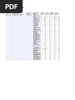 Victor Tip Charts: Acetylene Cutting Tip Chart | PDF | Phases Of Matter ...