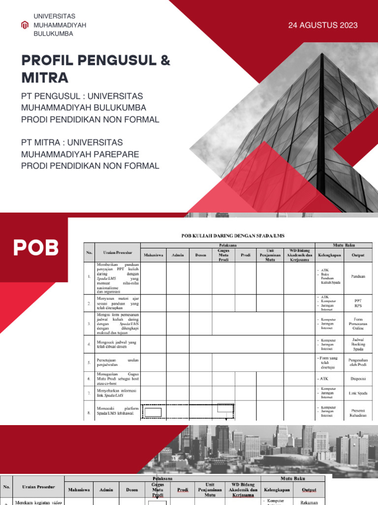 Presentasi PDK UMB | PDF