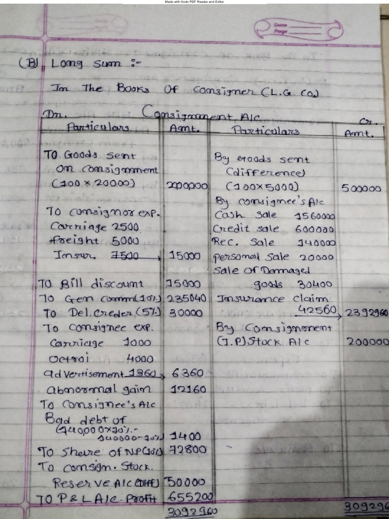 Fybcom Sem 2 Consignment Account | PDF