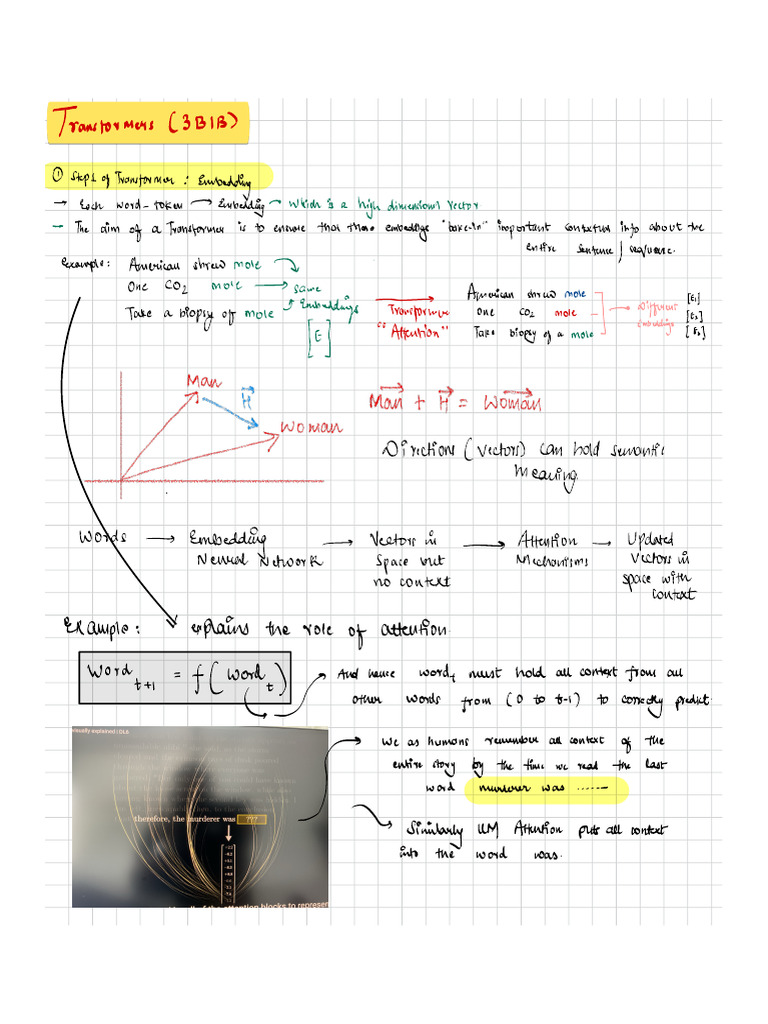 Transformer Pdf
