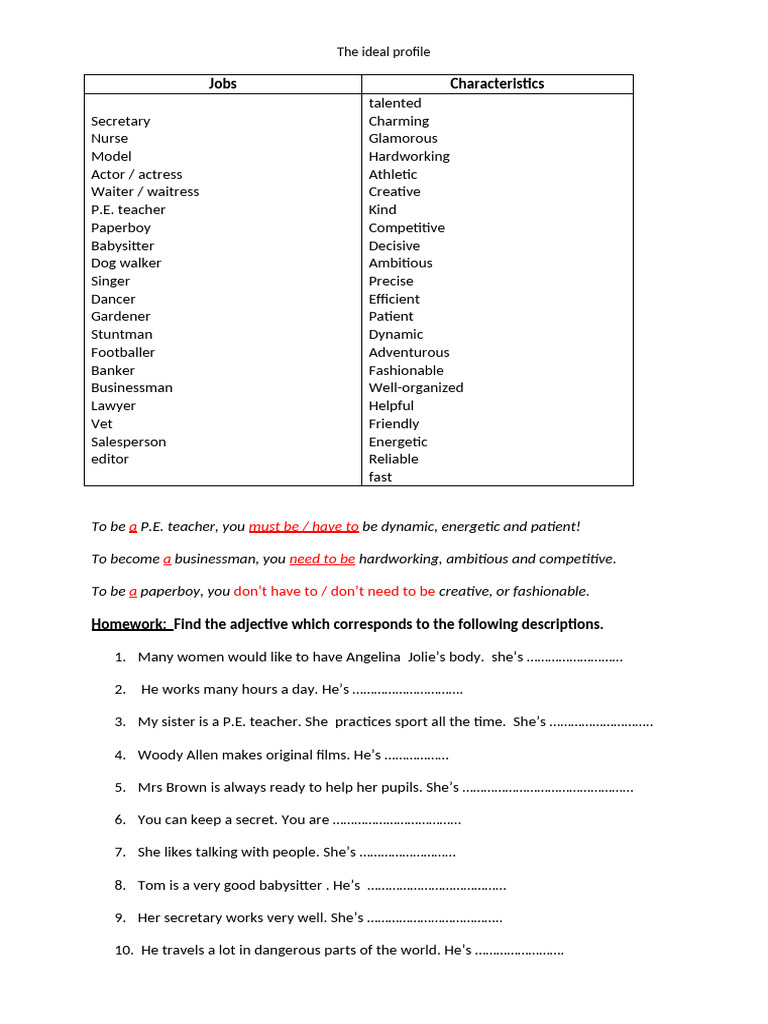 The Ideal Profile Pdf
