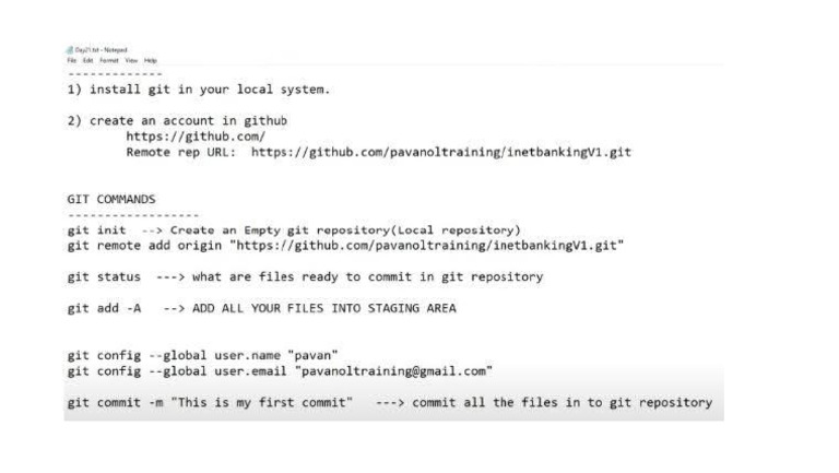 Git & Git Hub Codes | PDF