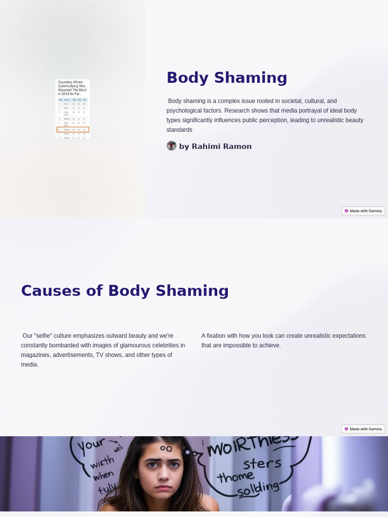 Body Shaming | PDF