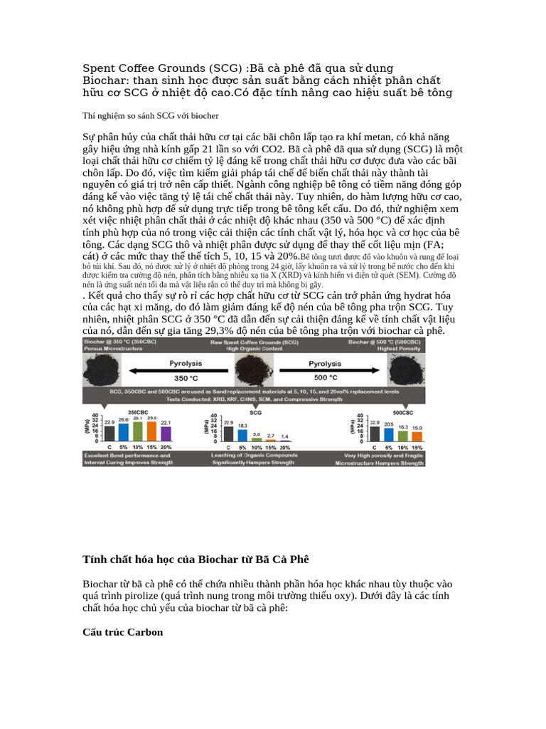 Spent Coffee Grounds | PDF