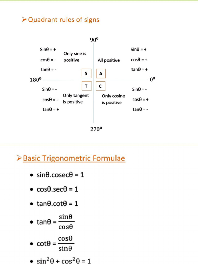 Trigonometry Basics of 10th | PDF